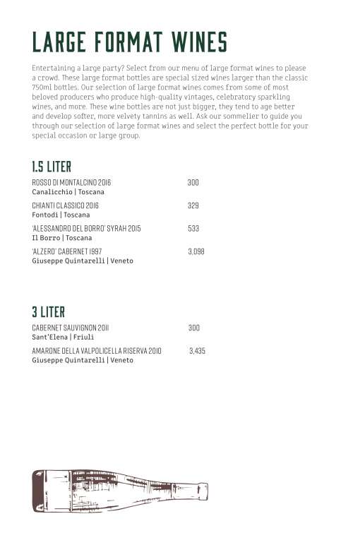 Terra menu in Dallas, Texas, USA