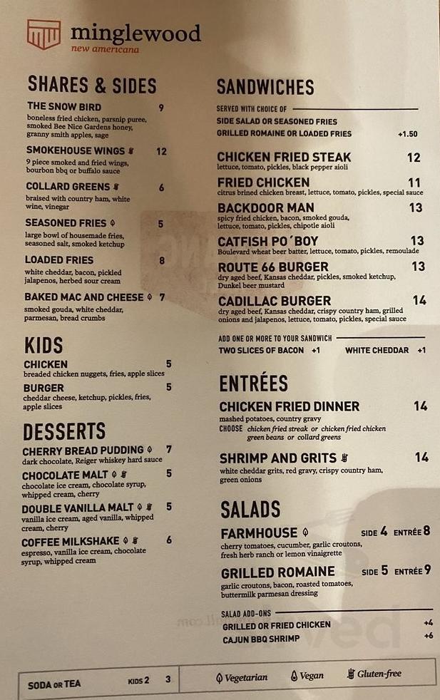 Menu - Overland Park KS's Strang Hall | Sirved