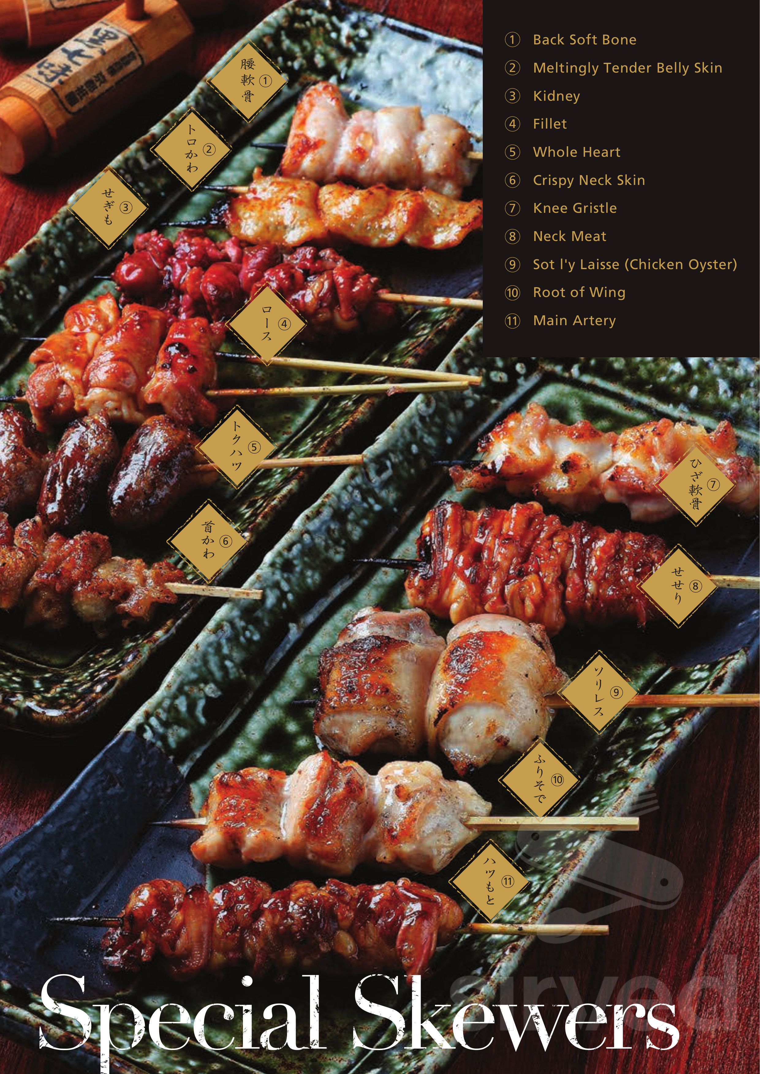 Yakitori Menu