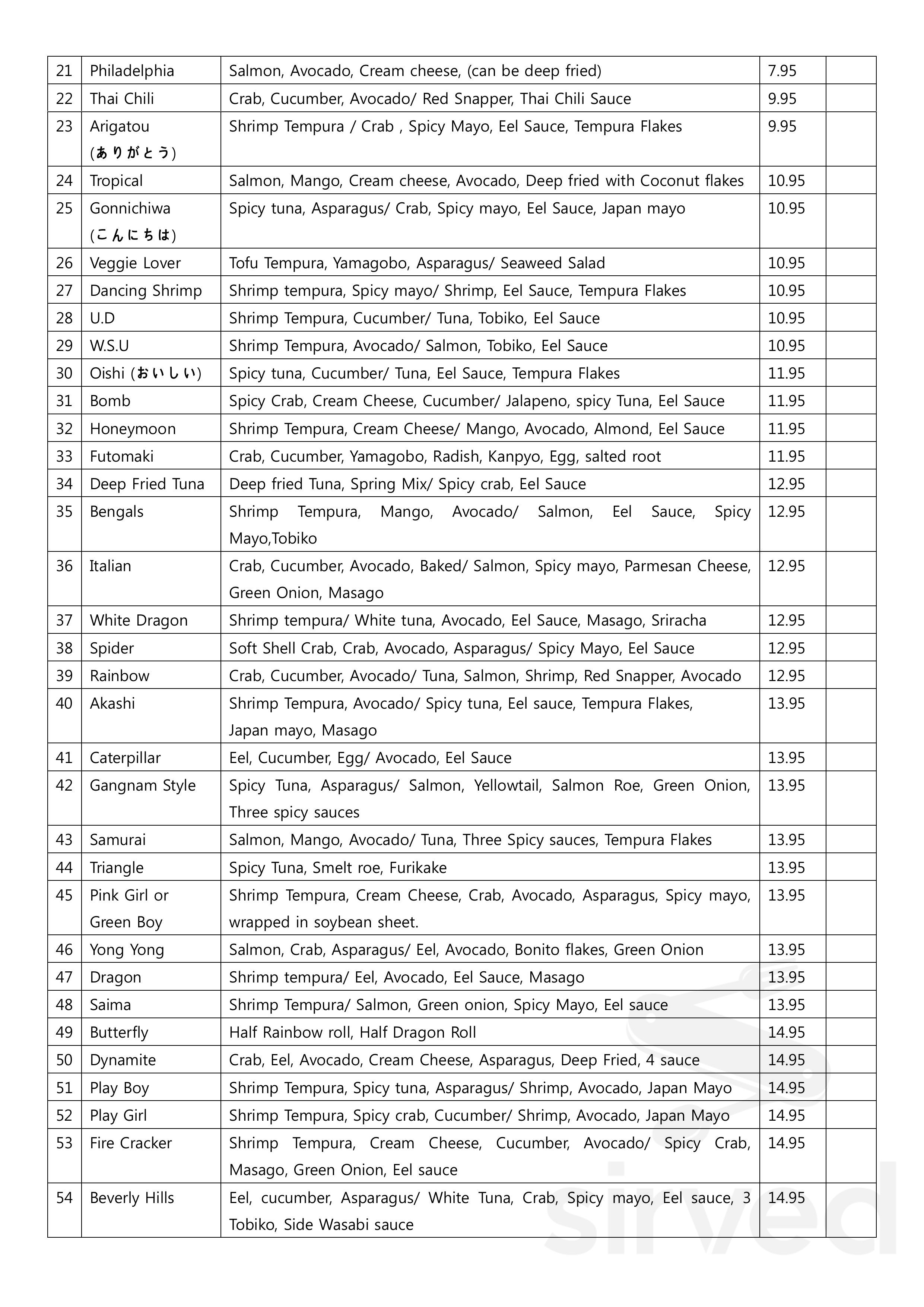 Akashi Sushi Bar menu in Dayton, Ohio, USA