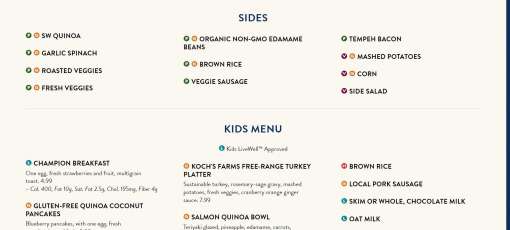 Menu for Silver Diner in Ashburn, VA | Sirved