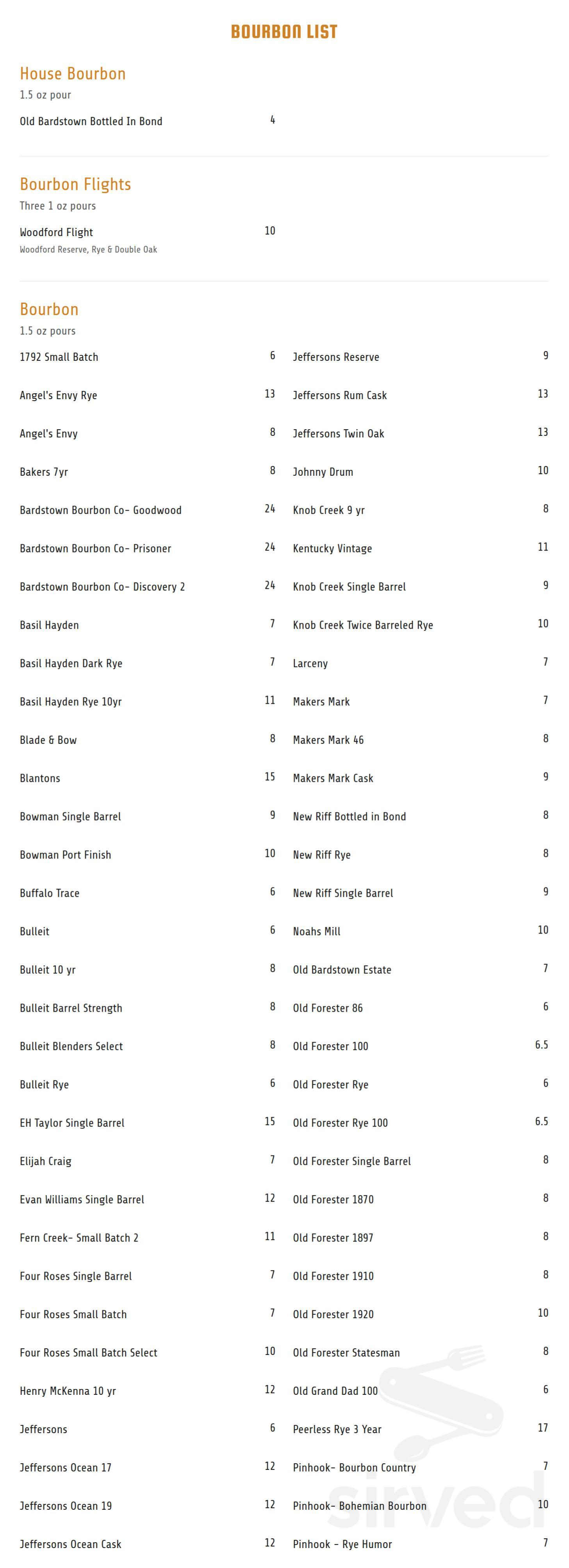 Gallant Fox Brewing Company menu in Louisville, Kentucky, USA