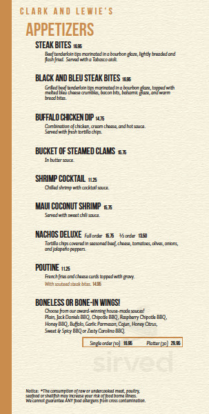 Sip 'n Dip Lounge (1962) menu in Great Falls, Montana, USA