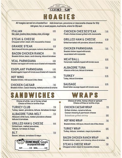 Grande Pizza & Family Restaurant menu in Moosic, Pennsylvania, USA