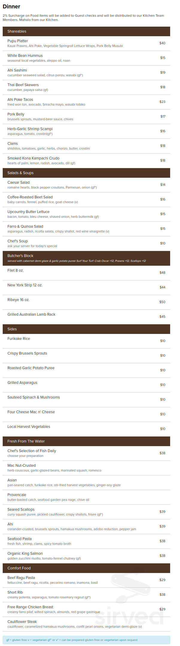Menu - Lahaina HI's The Plantation House | Sirved