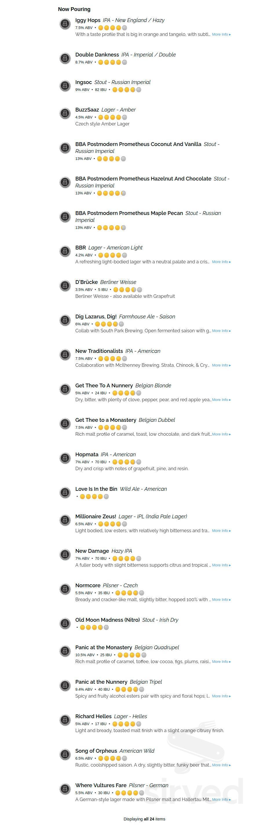 Burning Beard Brewing Co. menu in El Cajon, California, USA