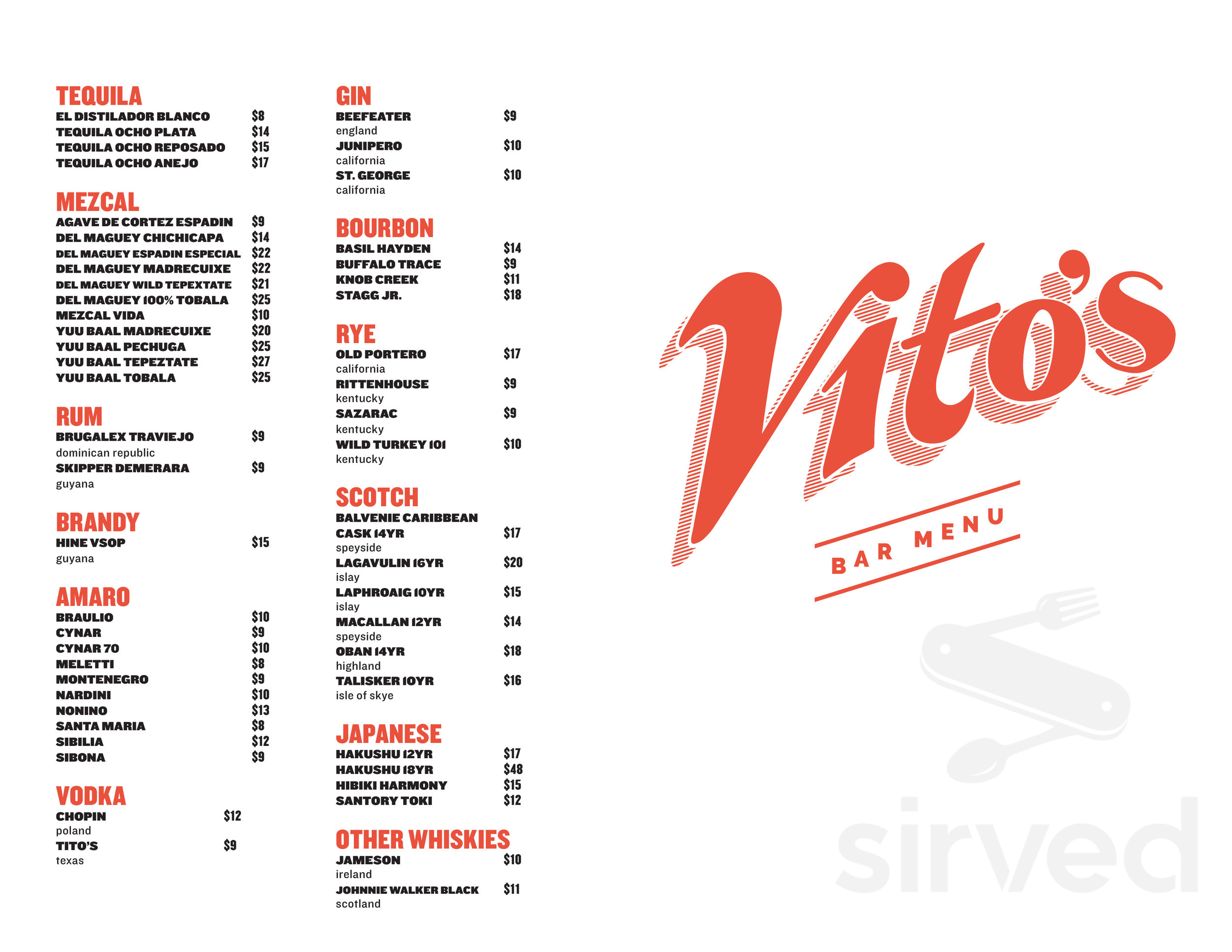 Vito's Pizza menu in Santa Monica, California, USA