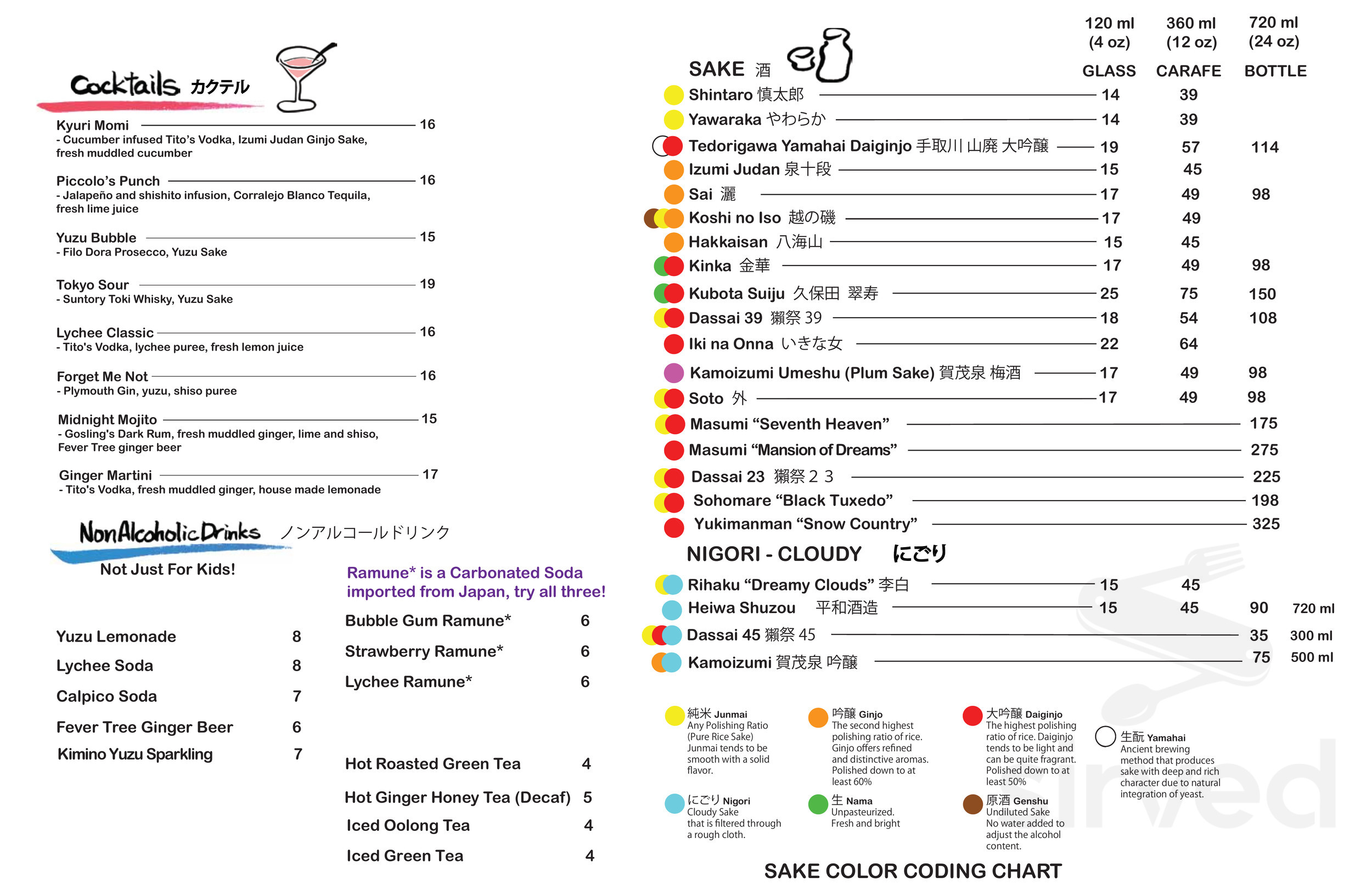 Juban menu in New York, New York, USA