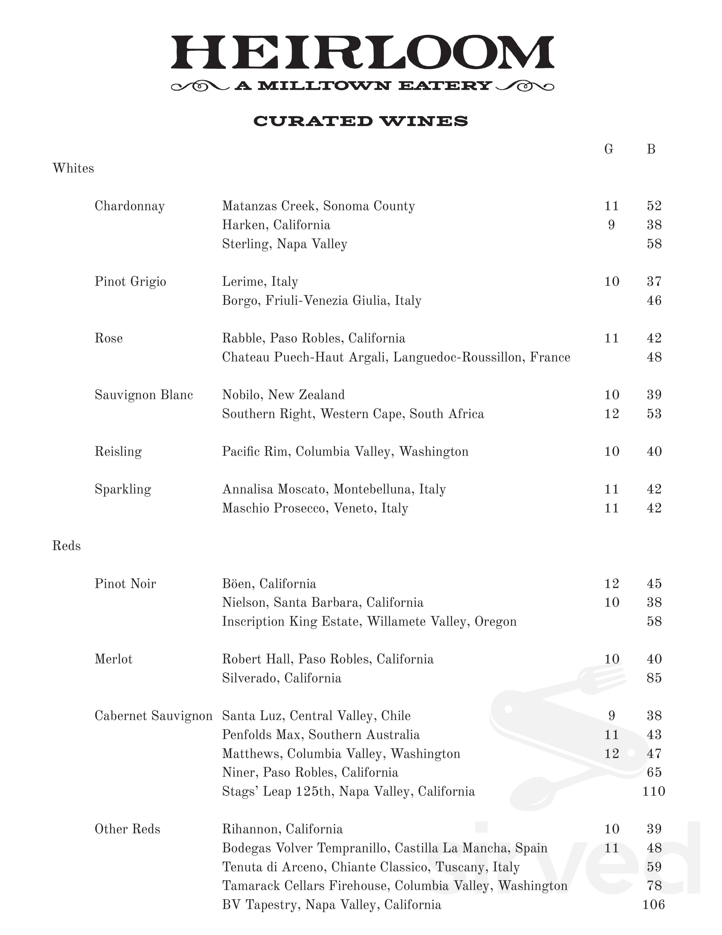 Heirloom - A Milltown Eatery menu in Spartanburg, South Carolina, USA