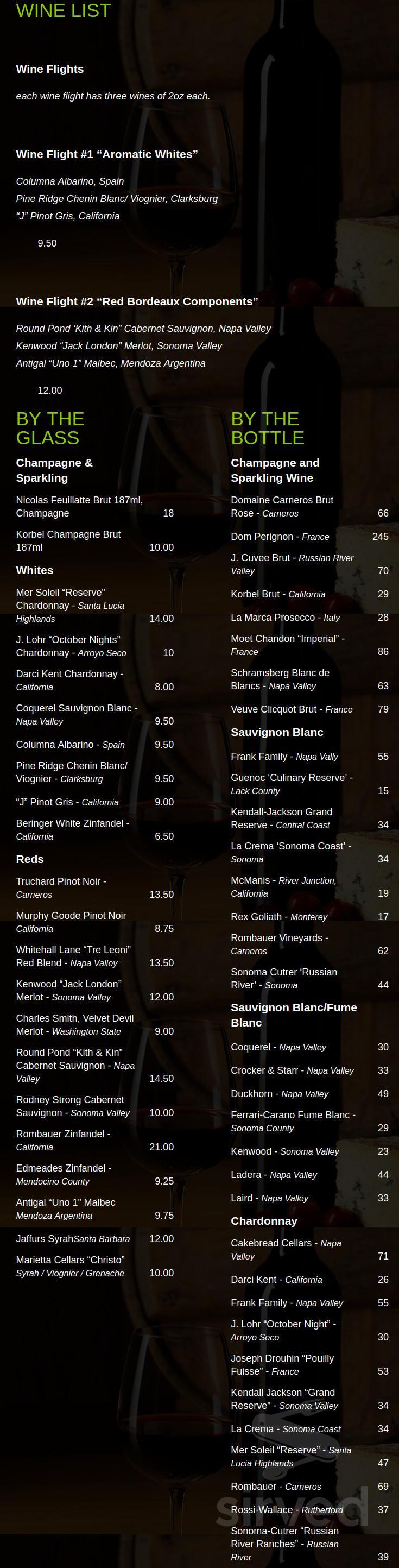 Duke's Steakhouse menu in Carson City, Nevada, USA