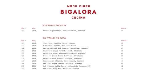 Menu for Bigalora Wood Fired Cucina in Royal Oak, MI | Sirved