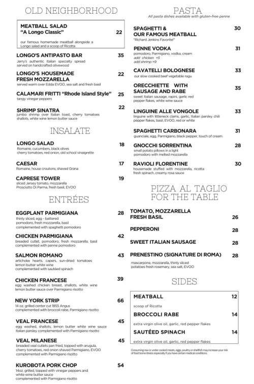 Jerry Longo's Meatballs and Martinis menu in Atlantic City, New Jersey, USA