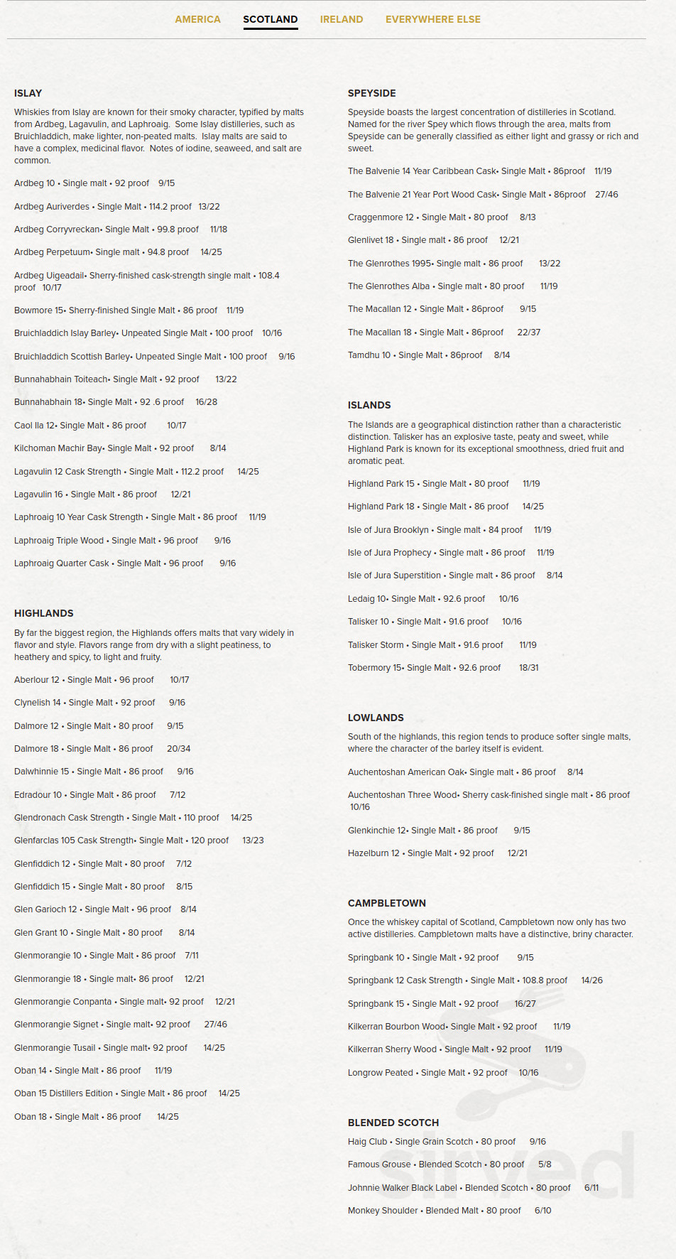 The Blind Donkey menus in Pasadena, California, United States