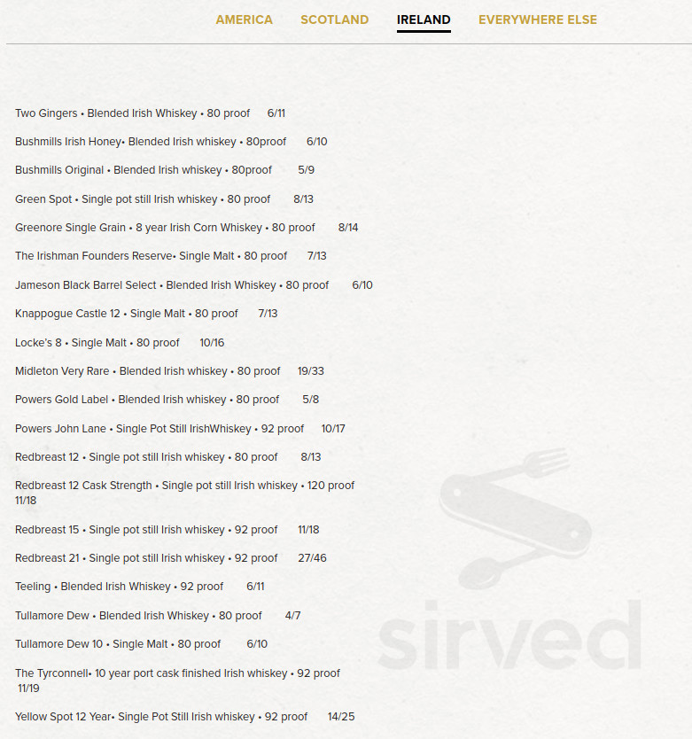 The Blind Donkey menus in Pasadena, California, United States
