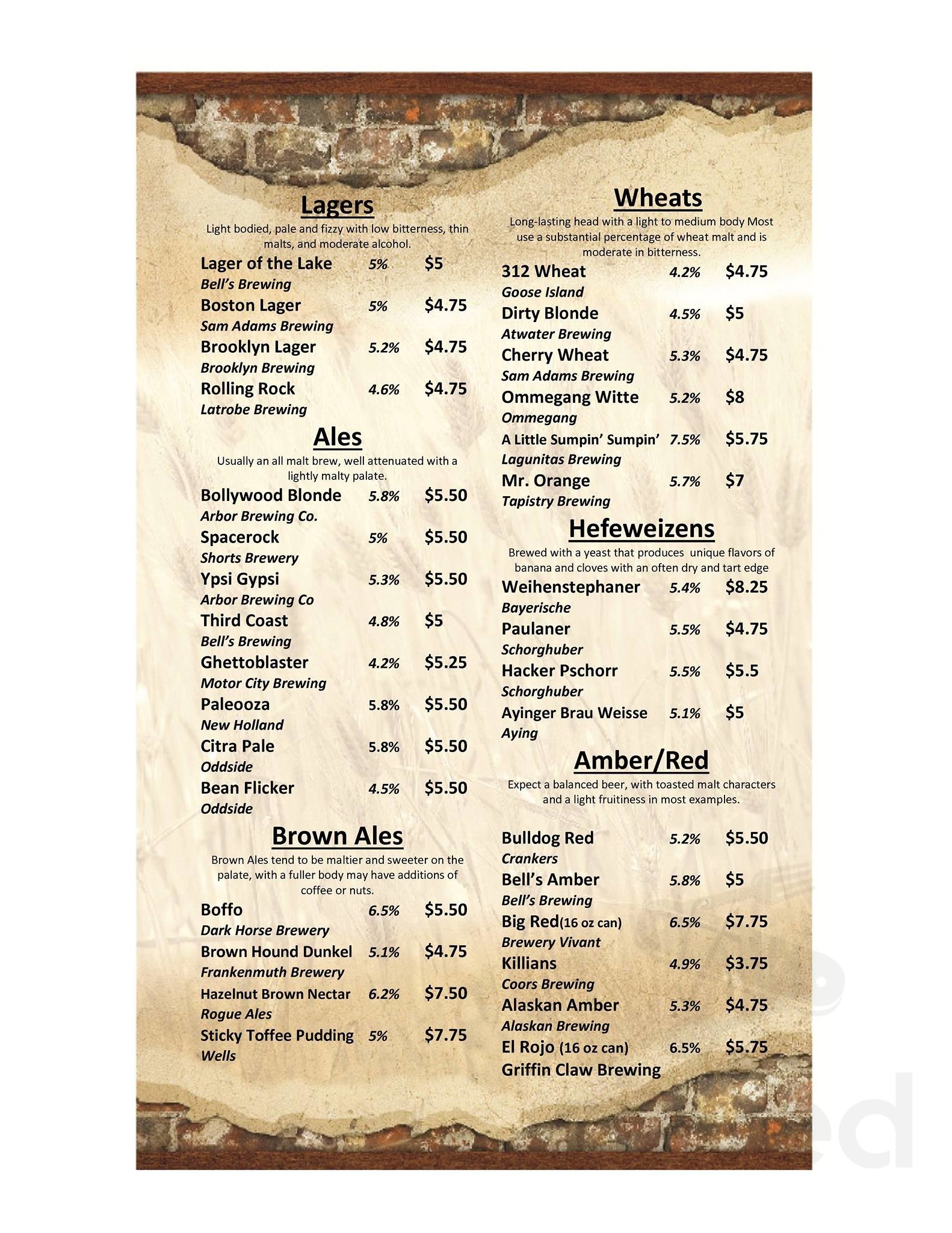 Shores Inn Food & Spirits menu in St Clair Shores, Michigan, USA