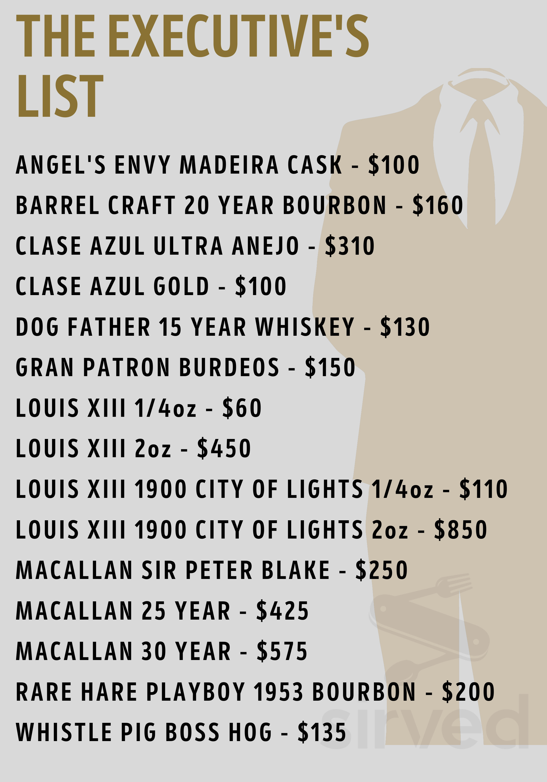 Radius Rooftop Lounge menu in Knoxville, Tennessee, USA