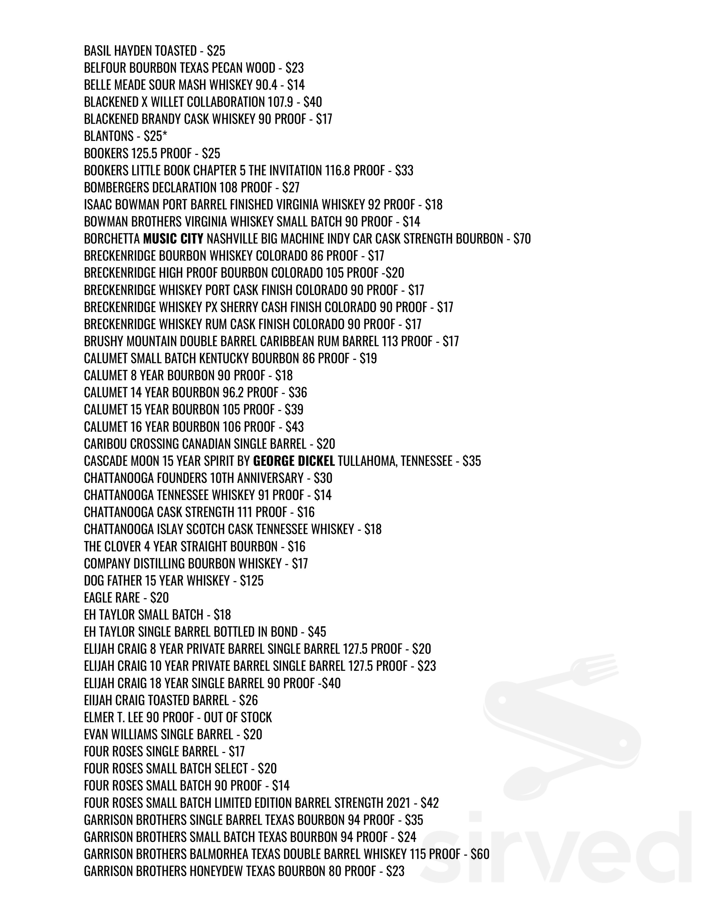Radius Rooftop Lounge menu in Knoxville, Tennessee, USA