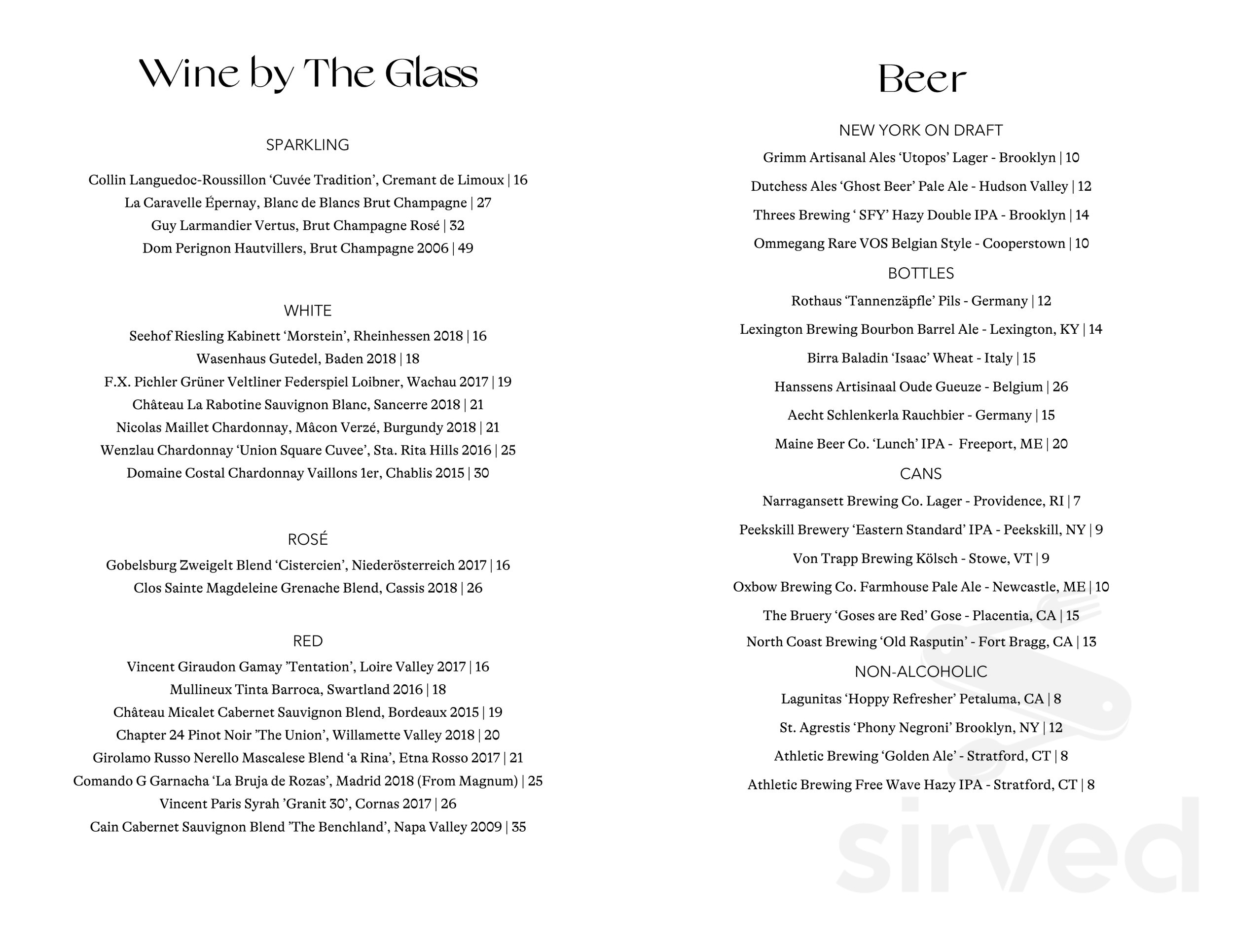 Menu for Manhatta in New York, NY | Sirved