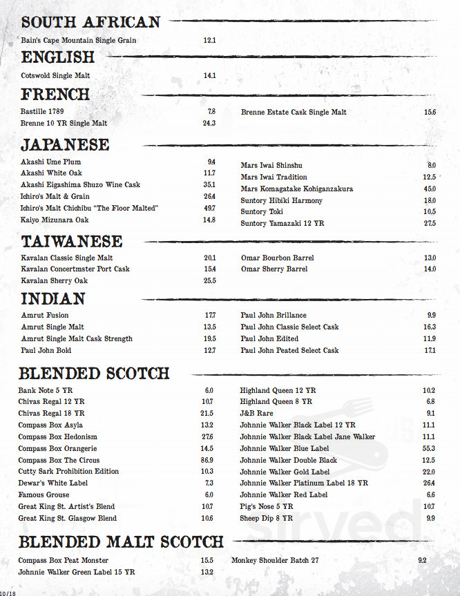 Brick City Southern Kitchen menus in Ocala, Florida, United States