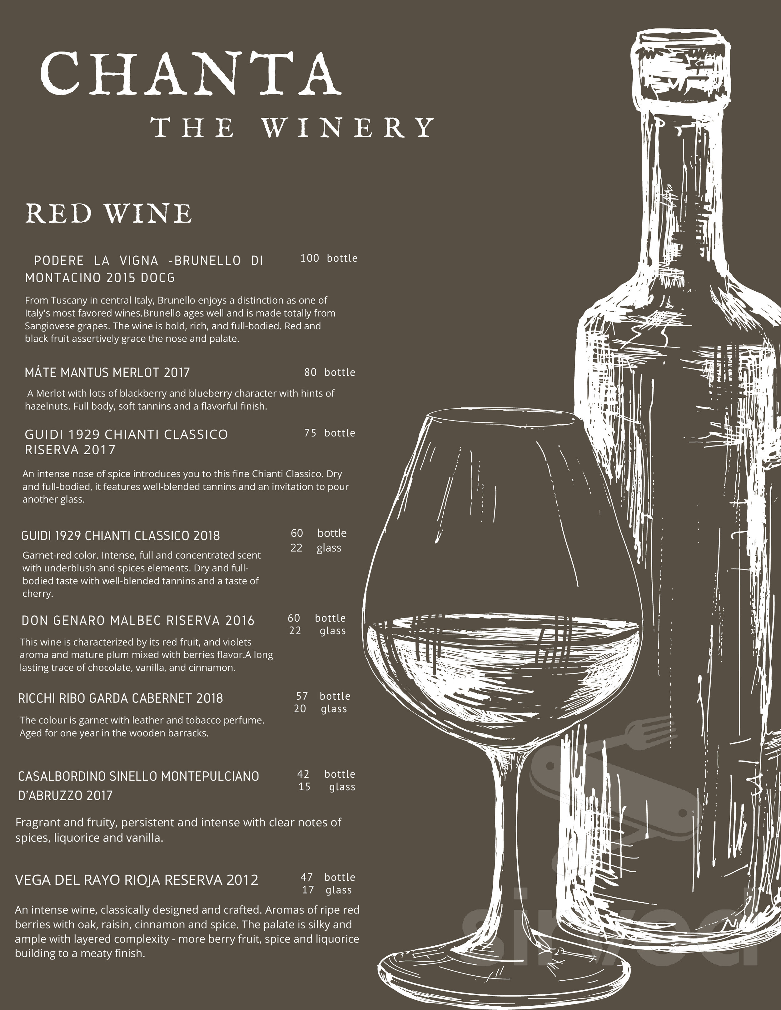 Chanta menu in Tampa, Florida, USA