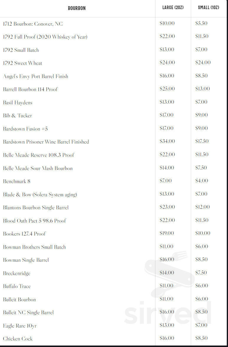 Menu for Hickory Social House in Hickory, NC | Sirved