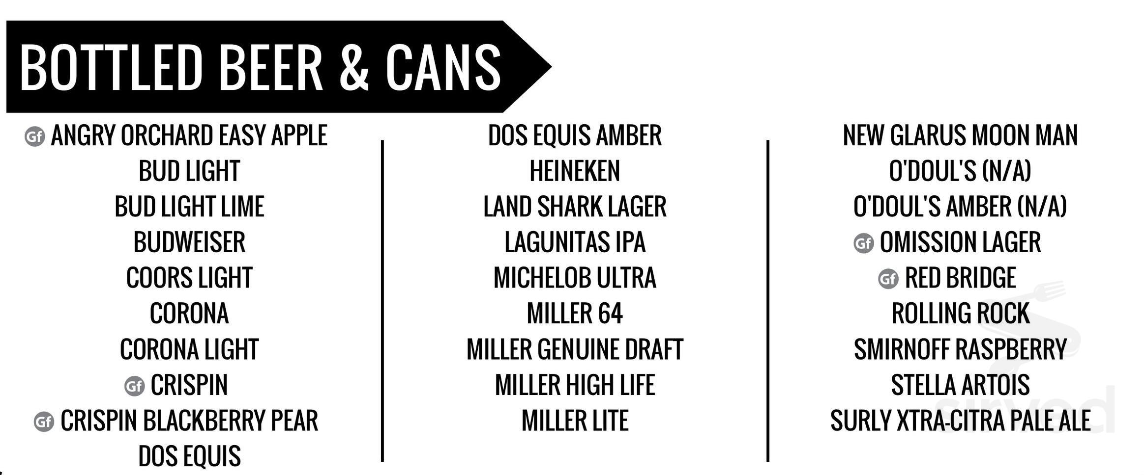 David Alan Alan's Smokehouse & Saloon menu in Mukwonago, Wisconsin, USA