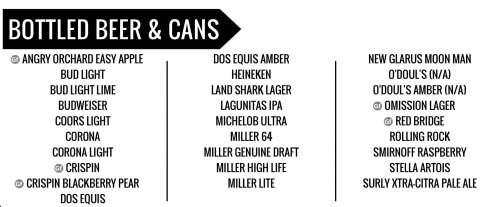 David Alan Alan's Smokehouse & Saloon menu in Mukwonago, Wisconsin, USA