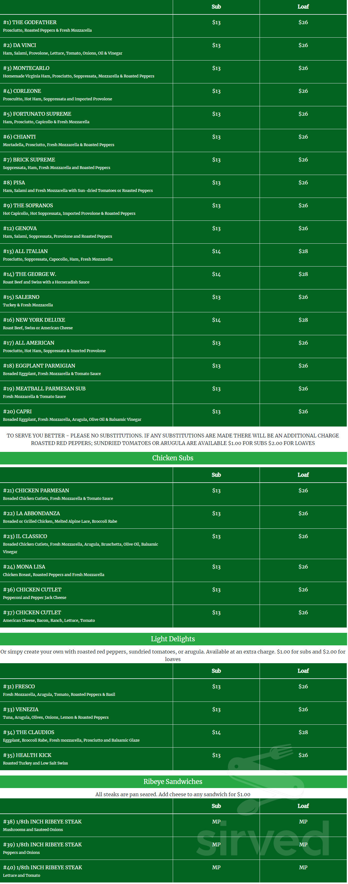 Menu - Brick Township NJ's Claudio's Gourmet Sandwich Shop | Sirved