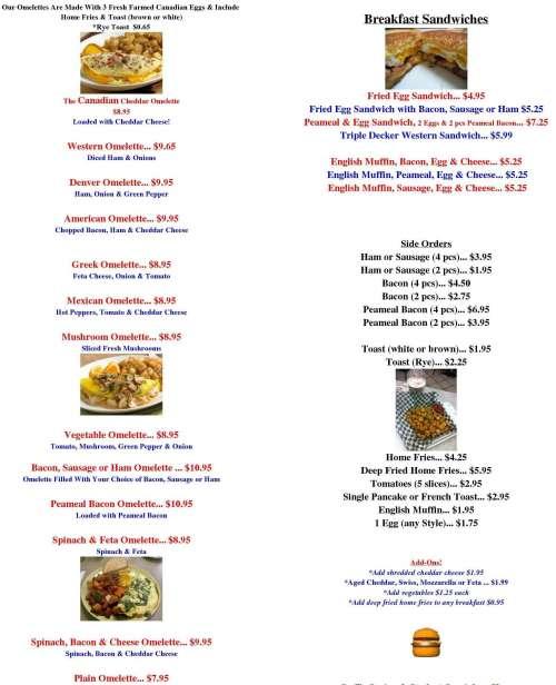 Rallis Burger & Grill menu in Acton, Ontario, Canada