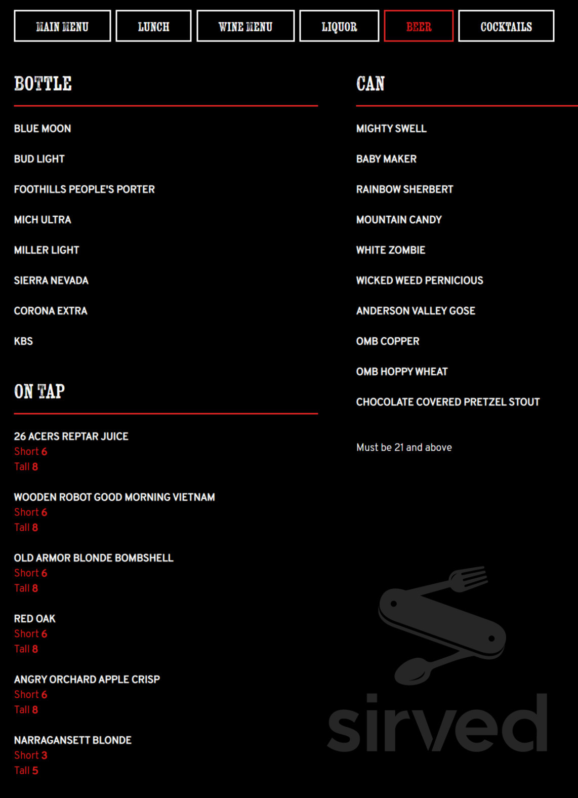 Menu for Chophouse 101 in Kannapolis, NC | Sirved