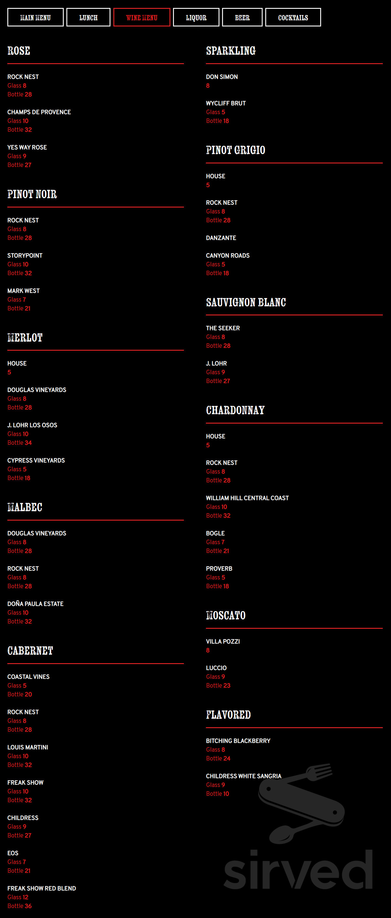 Chophouse 101 menu in Kannapolis, North Carolina, USA