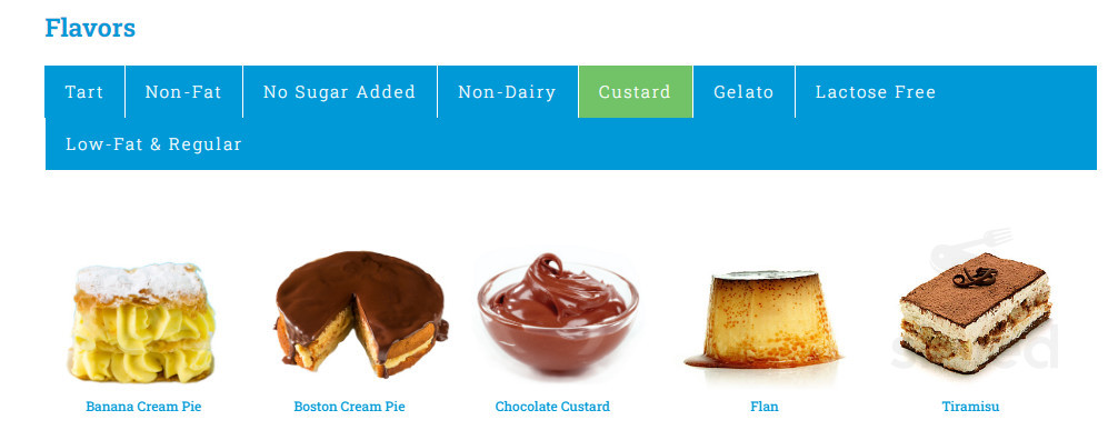 NuYo Frozen Yogurt Granite Bay & Roseville menus in Roseville ...