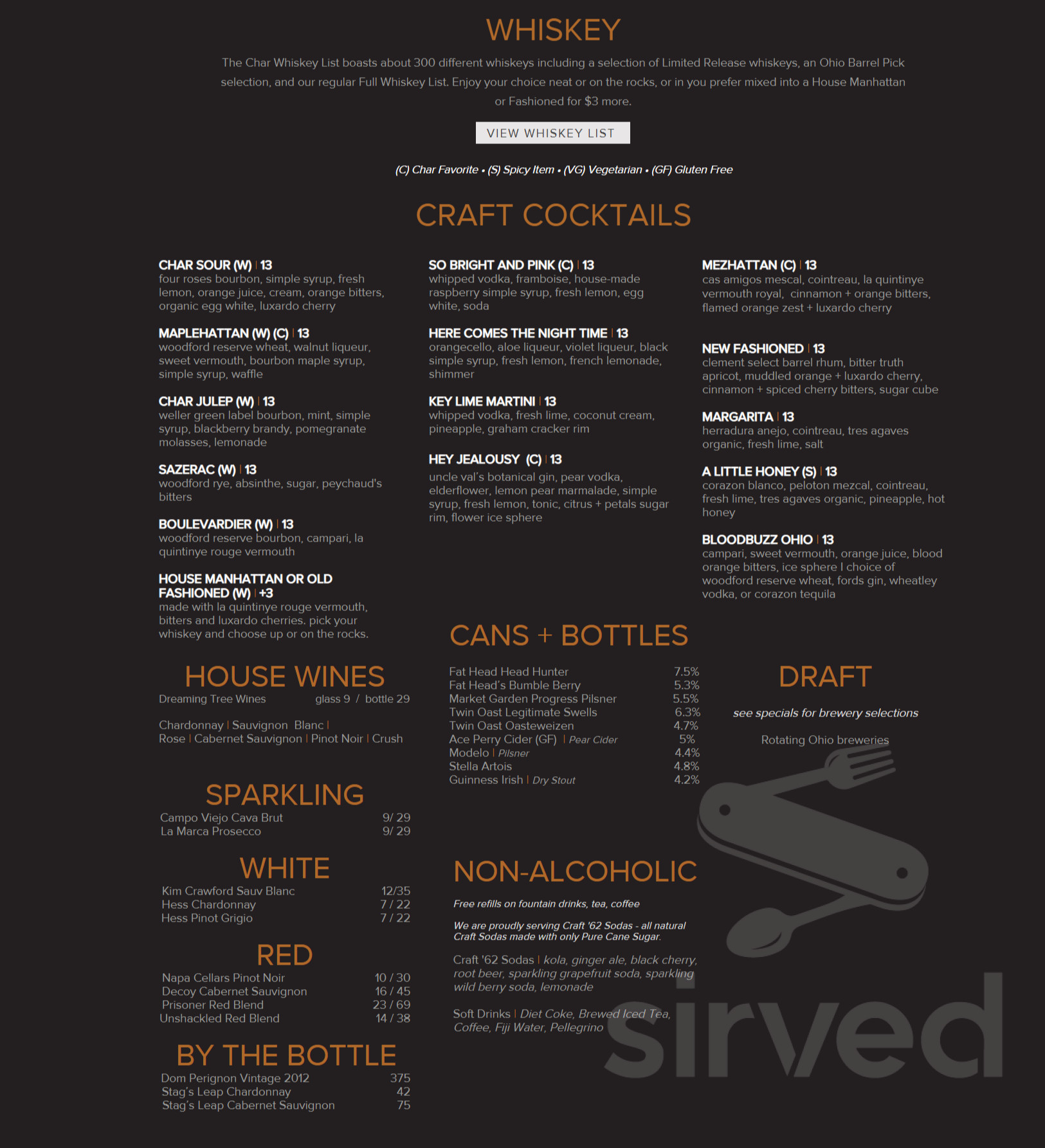 Char Whiskey Bar & Grille menu in Rocky River, Ohio, USA