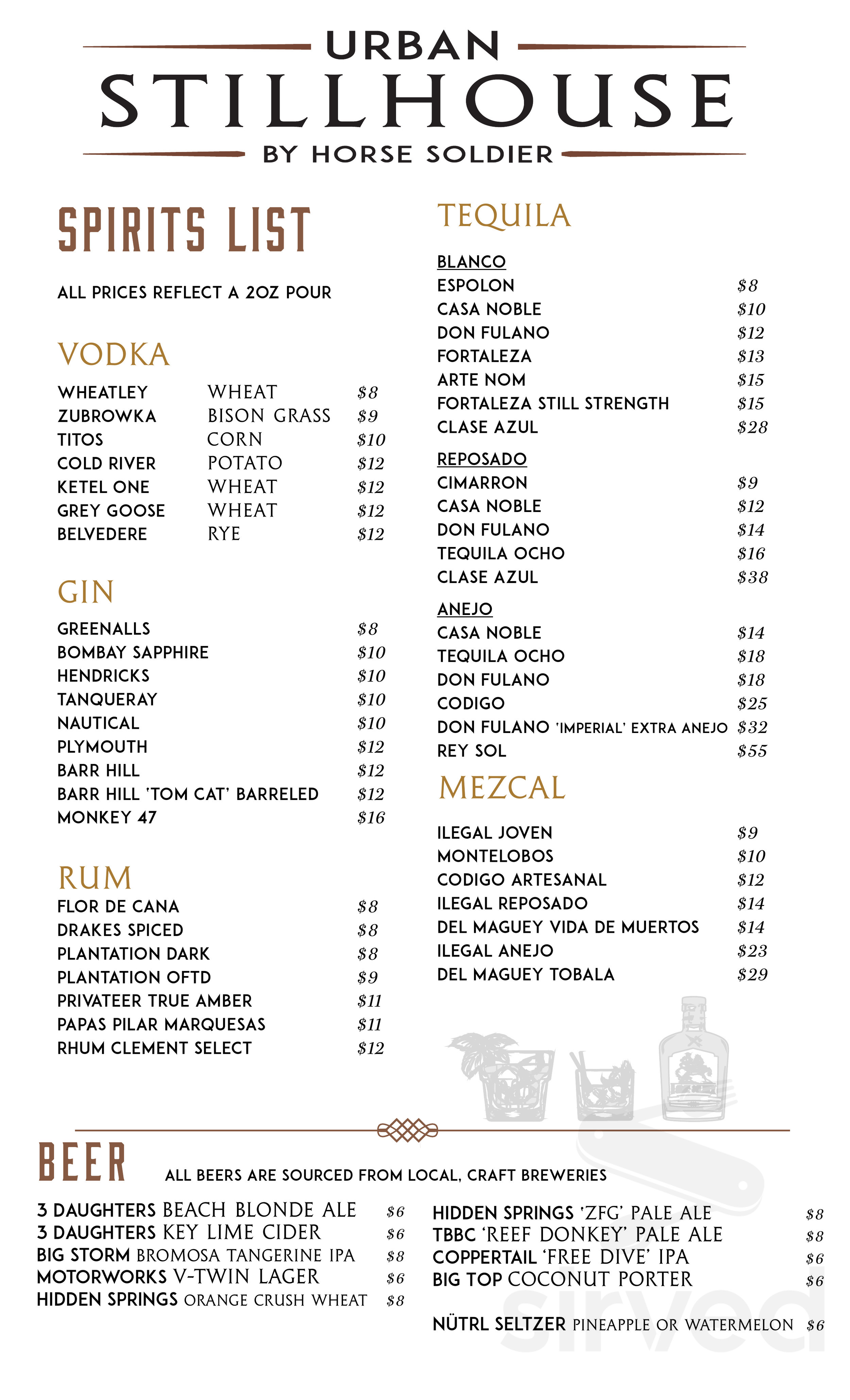 The Urban Stillhouse menu in St. Petersburg, Florida, USA
