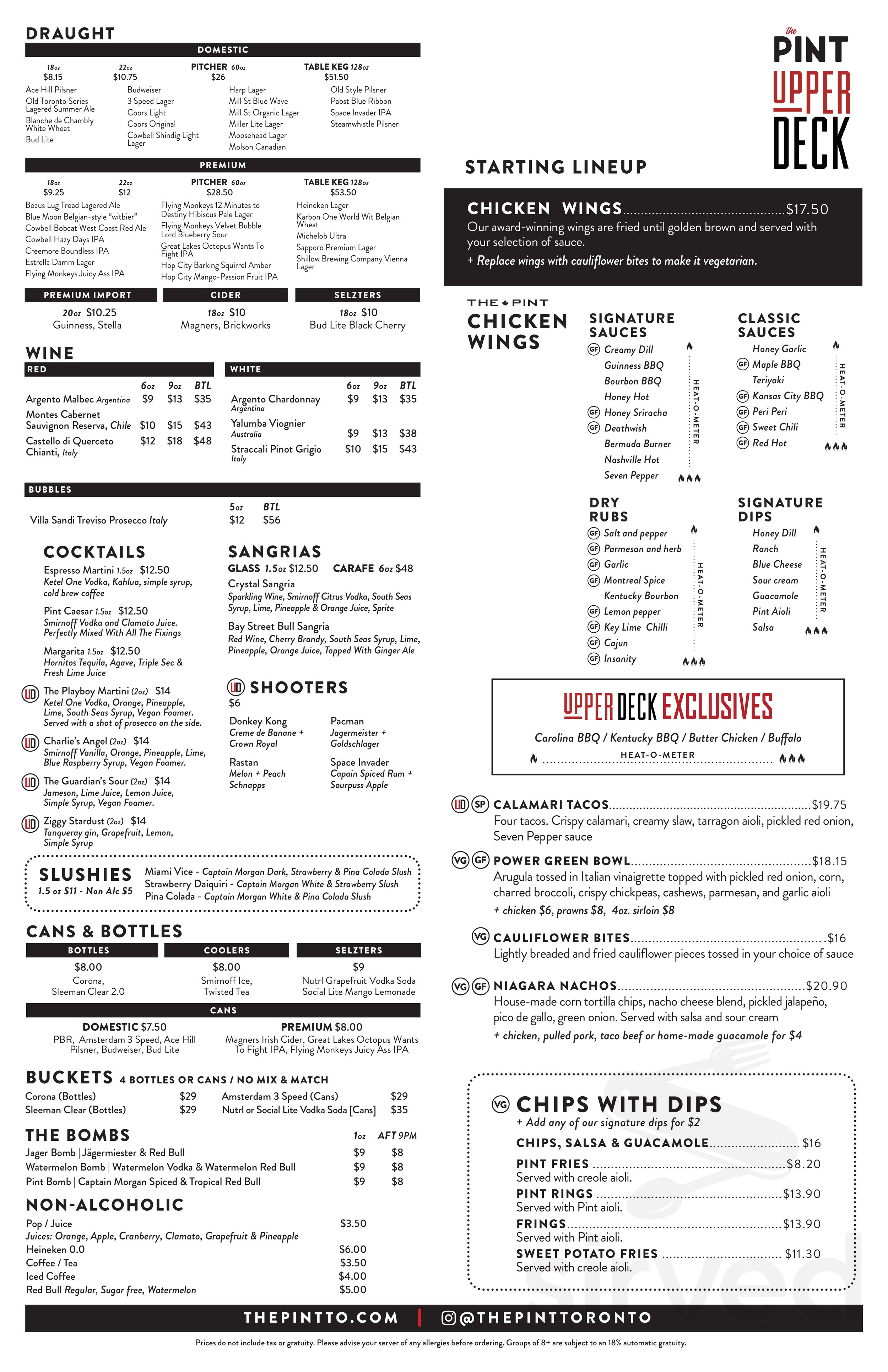 The Pint Public House menus in Toronto, Ontario, Canada