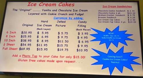 Lickity Split Ice Cream Shoppe menu in Vestal, New York, USA