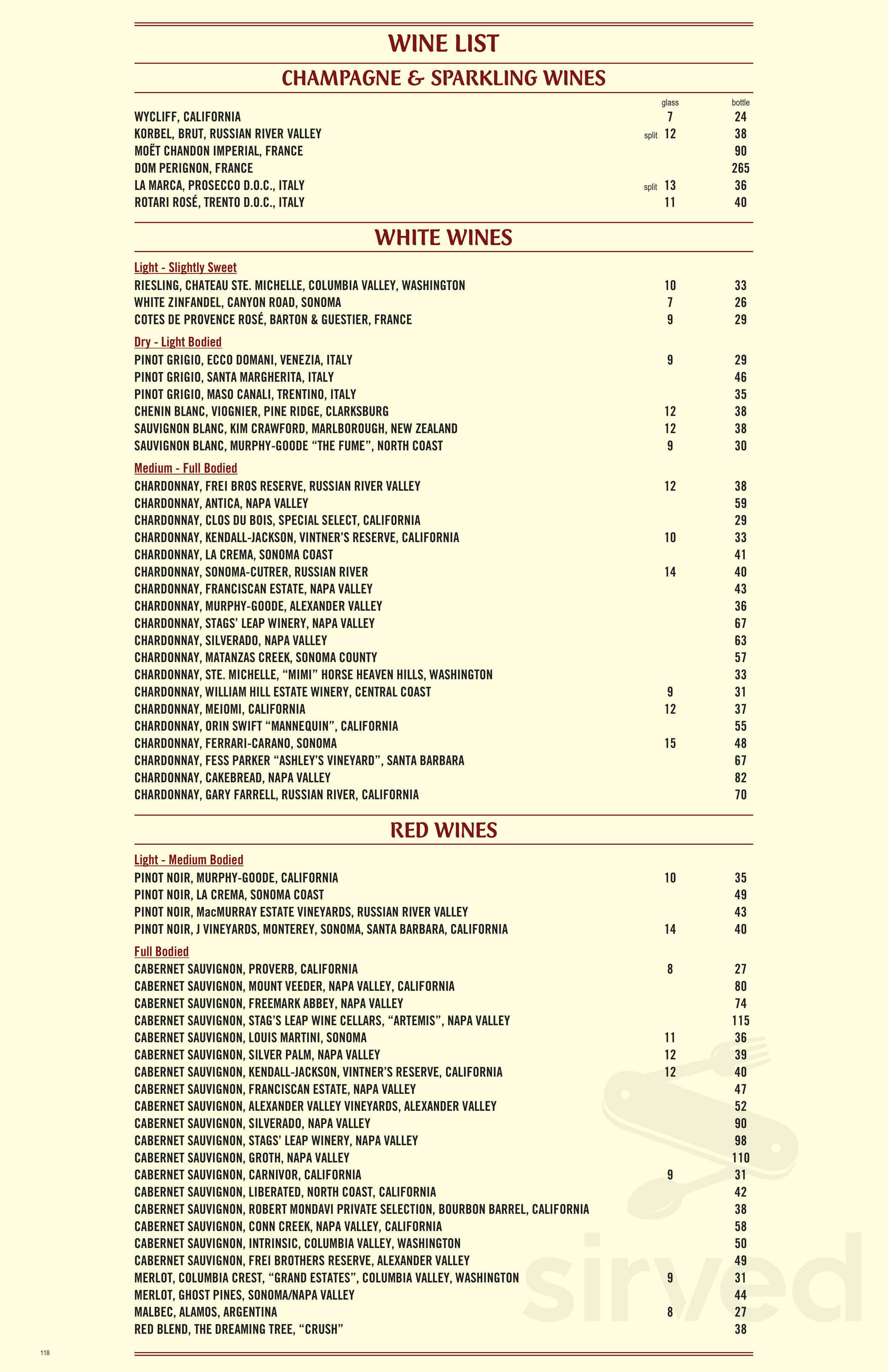Latitudes Restaurant menu in Hollywood, Florida, USA