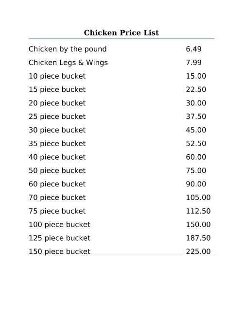 Chaptico Market & Deli menu in Chaptico, Maryland, USA