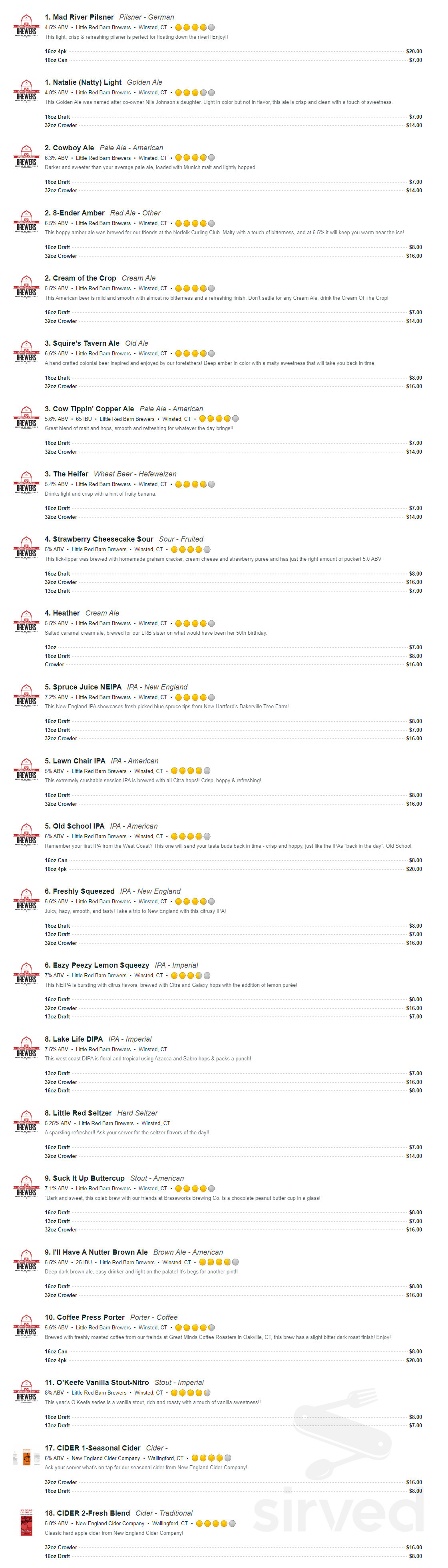 Little Red Barn Brewers | CT Brewery | Craft Beer | Taproom menu in ...