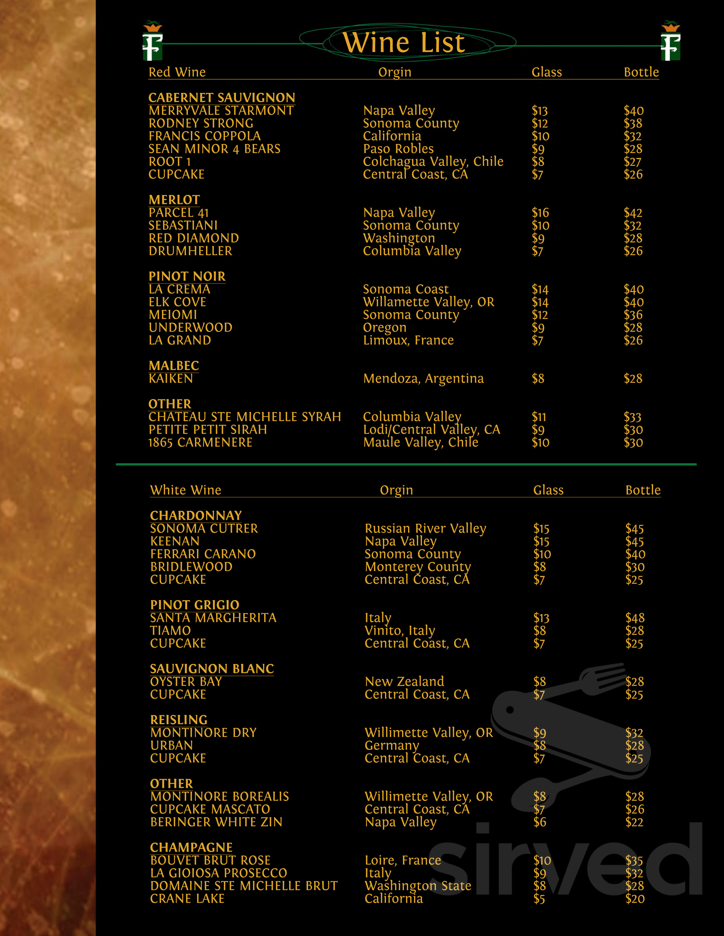 Farrell's Lounge Bar & Grill menu in Fayetteville, Arkansas, USA