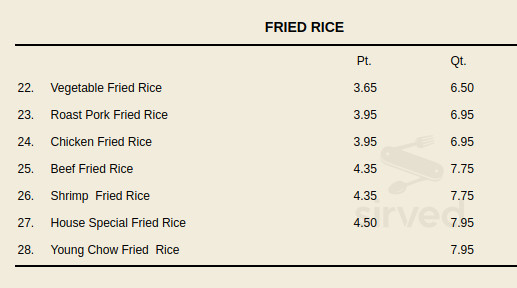 Panda Garden Restaurant menus in Paragould, Arkansas, United States