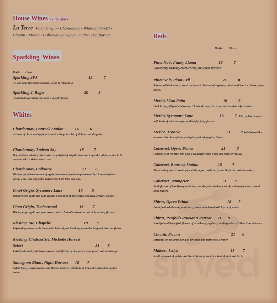 Menu for Wolfs Head Restaurant & Bar in Indian Head Park, IL | Sirved
