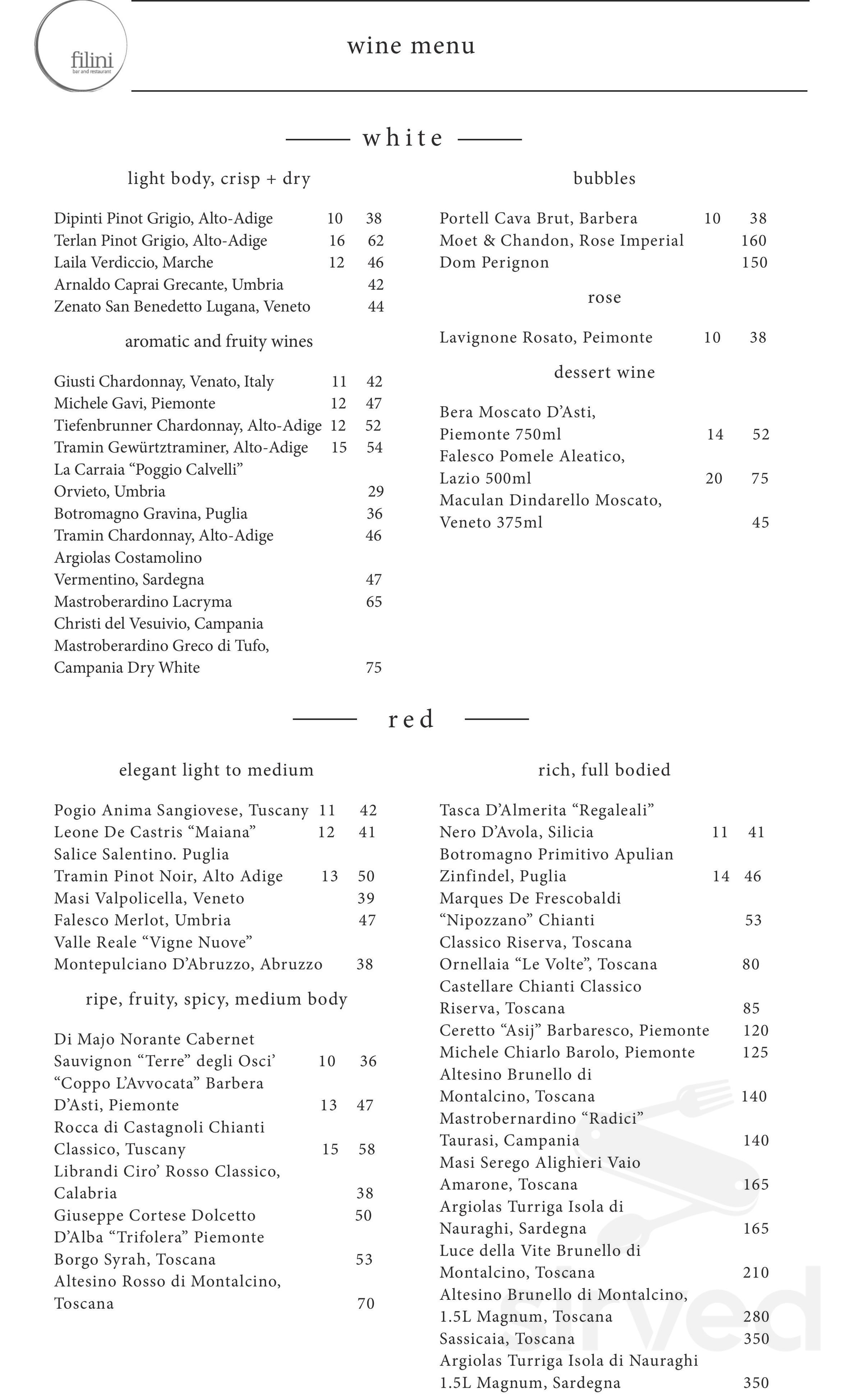 FireLake Grill House and Cocktail Bar menu in Chicago, Illinois, USA