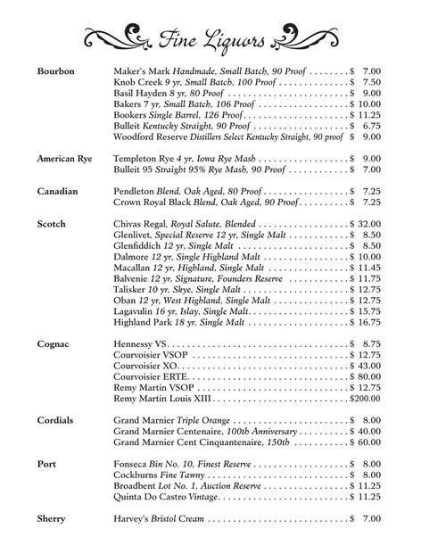 Brother Sebastian's Steakhouse menu in Omaha, Nebraska, USA