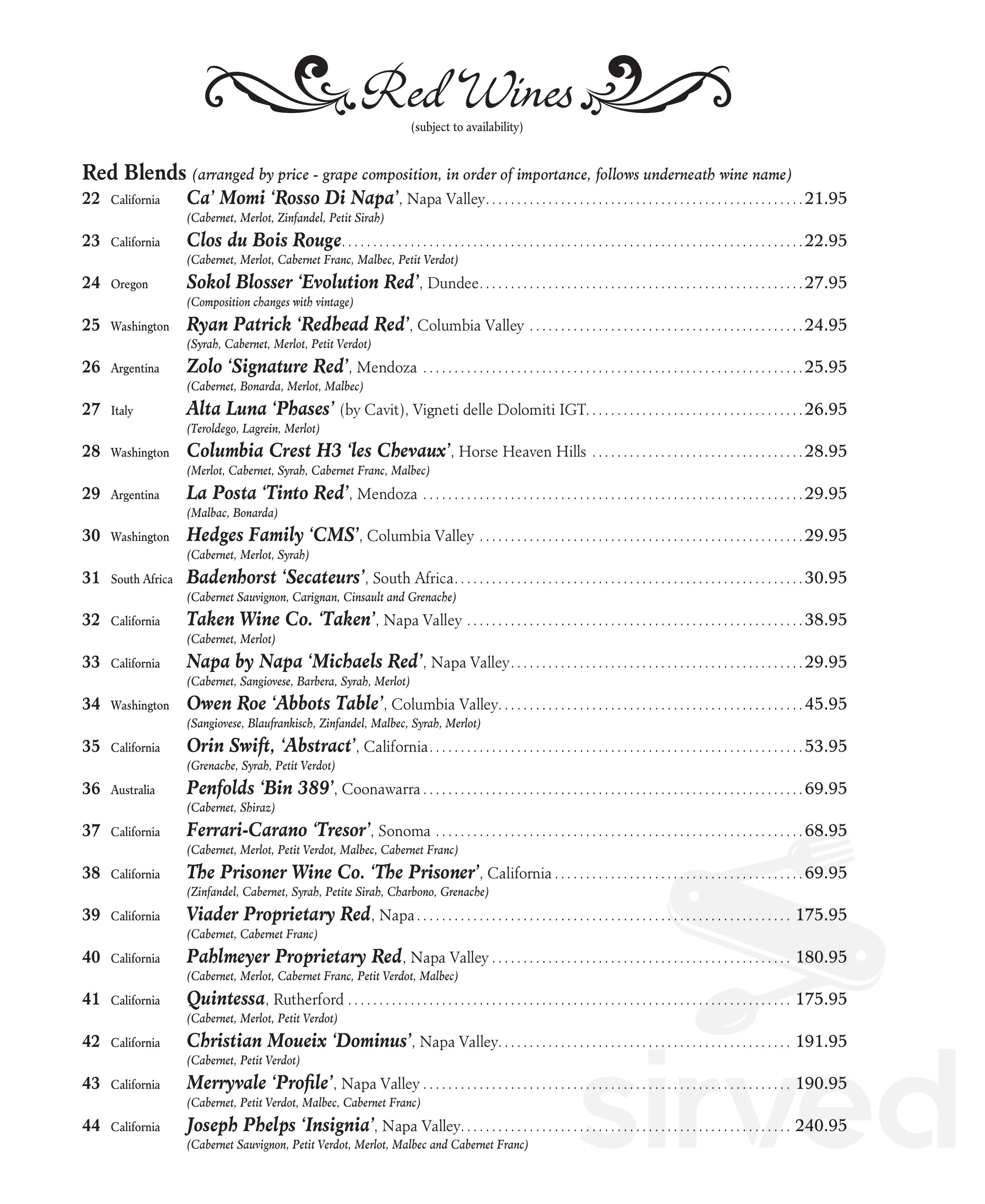Brother Sebastian's Steakhouse menus in Omaha, Nebraska, United States