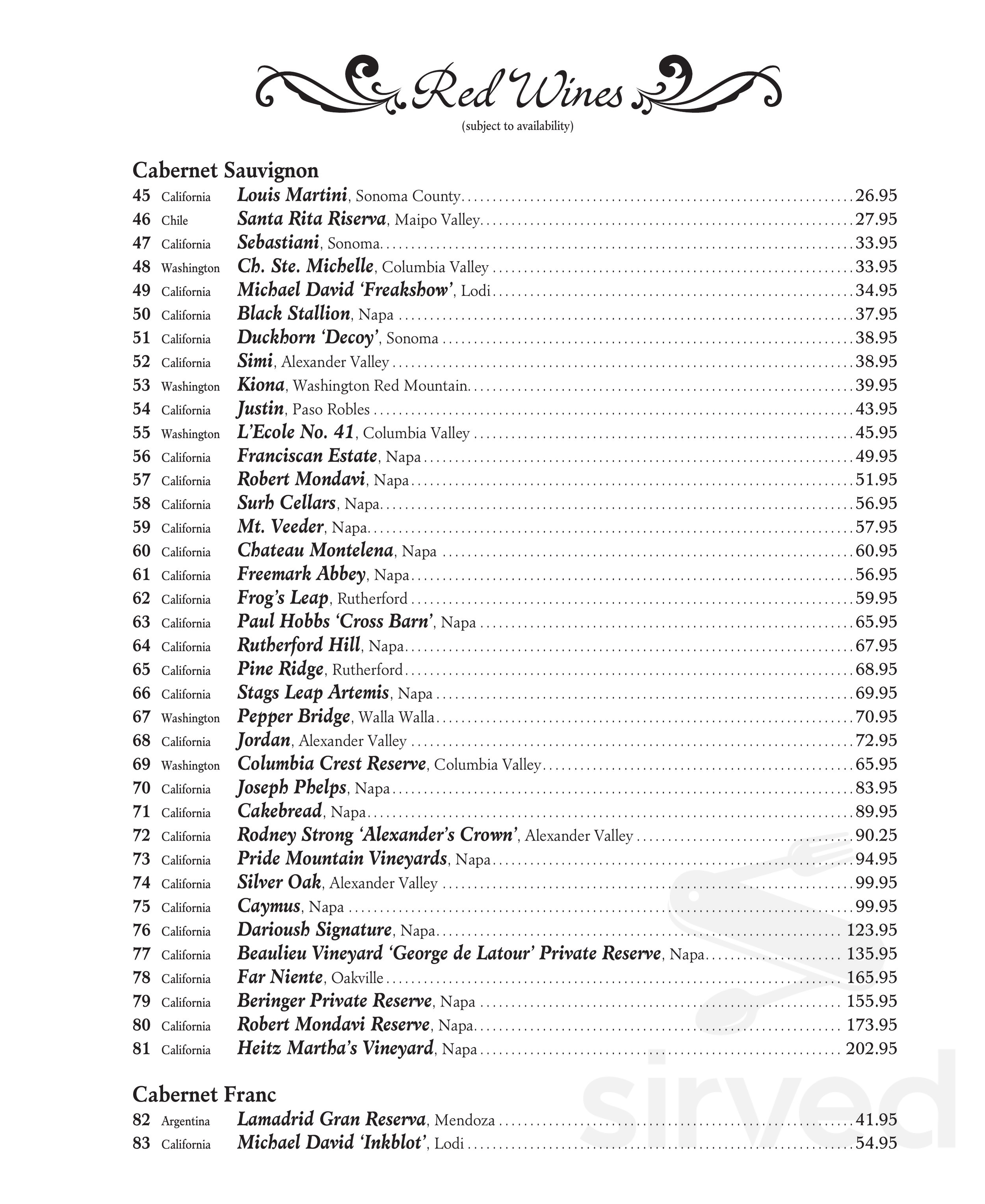 Brother Sebastian's Steakhouse menu in Omaha, Nebraska, USA