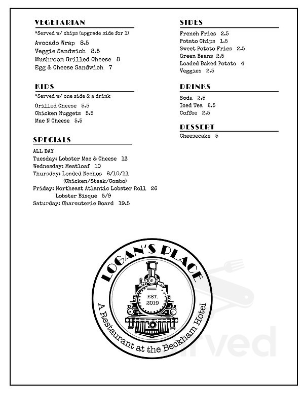 Logan's Place menu in Mineola, Texas, USA
