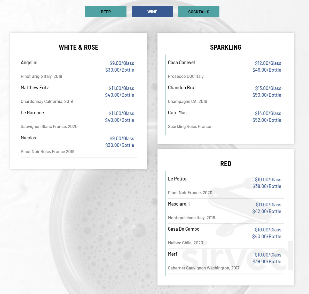 Menu for Present Company Public House in 438 Massachusetts Ave NW, WA ...