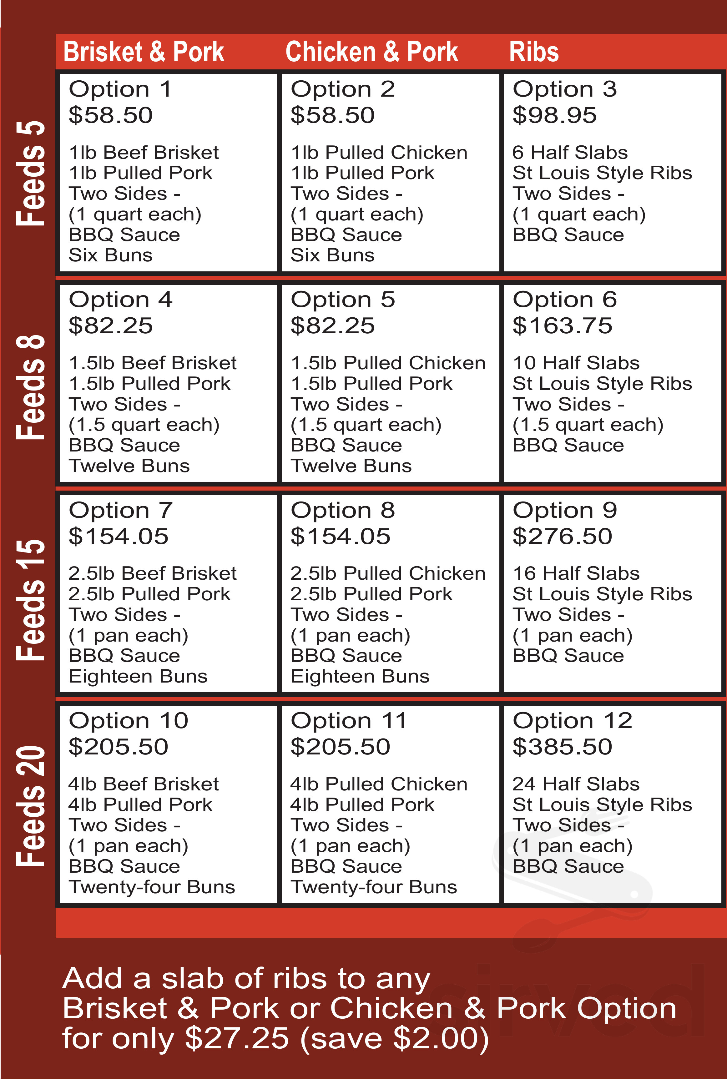 Menu - Lakewood CO's Piggin' Out Smokehouse | Sirved