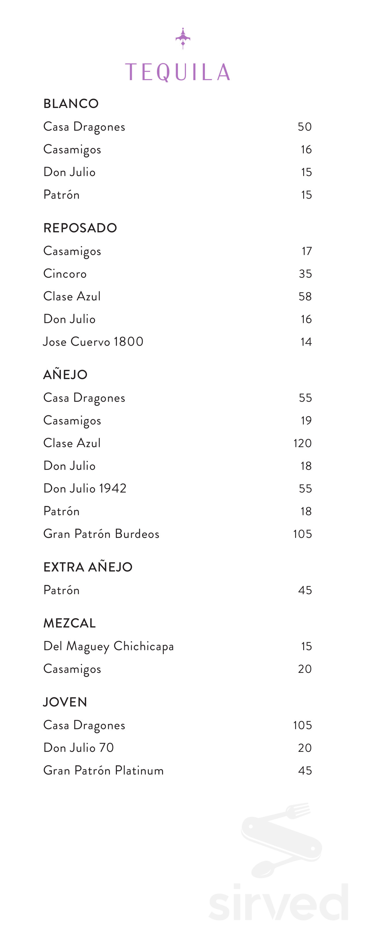 Bar Parasol menu in Las Vegas, Nevada, USA